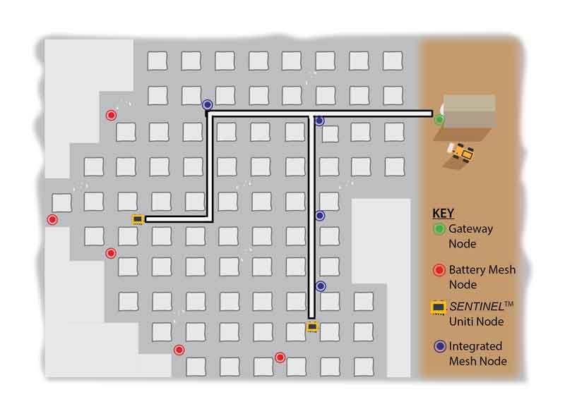 Limestone Mine: Communication for Improved Safety & Process Efficiency ...